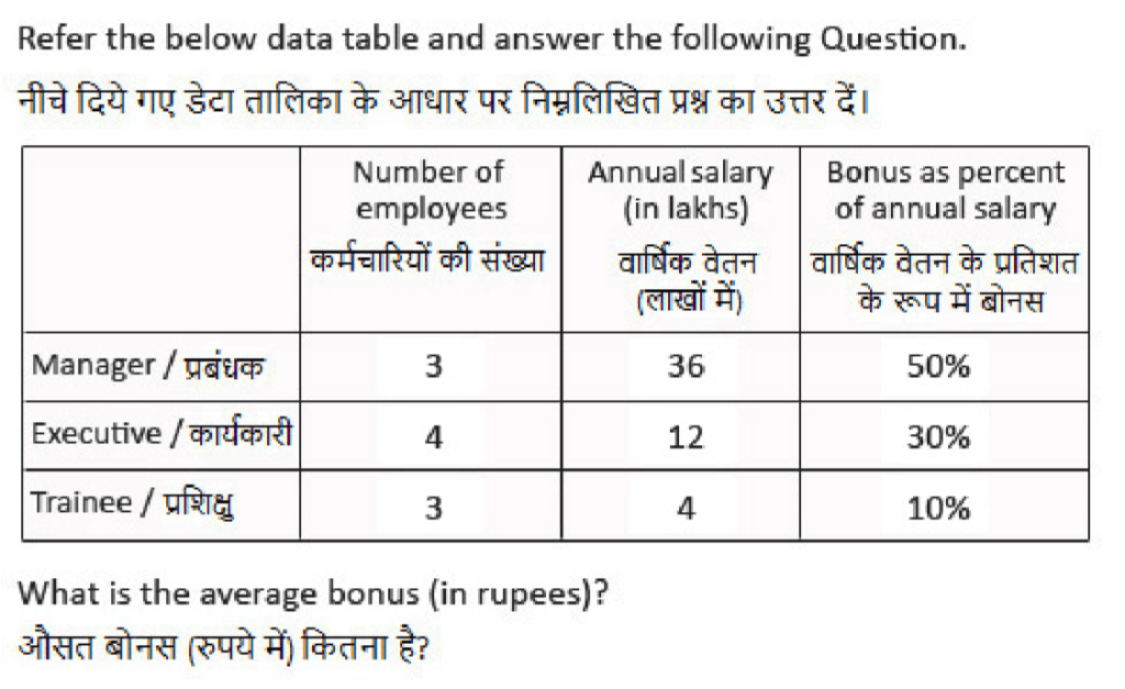 SSC GD Math Practice Set in Hindi - SSC STUDY