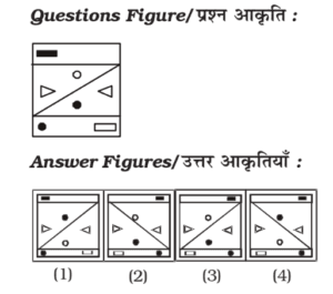 Embedded Figures Reasoning Questions PDF - SSC STUDY