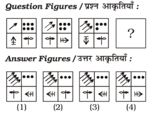 Non verbal Reasoning Series Questions PDF - SSC STUDY