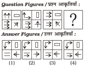 Non verbal Reasoning Series Questions PDF - SSC STUDY