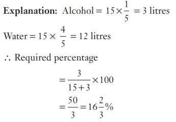 Percentage Mock Test for SSC CGL, CHSL, GD - SSC STUDY