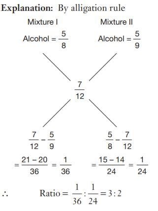 Ratio and Proportion Questions with Solutions - SSC STUDY