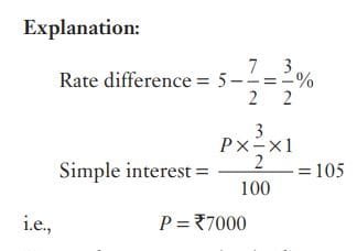 Simple Interest Questions for Competitive Exams - SSC STUDY