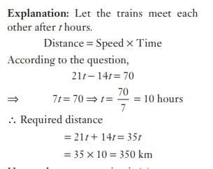 Time and Distance Questions and Answers - SSC STUDY