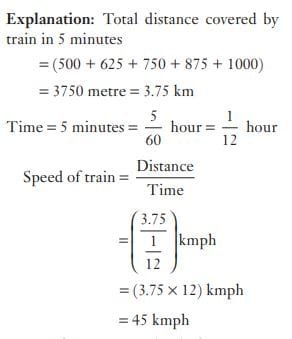 Time and Distance Questions and Answers - SSC STUDY