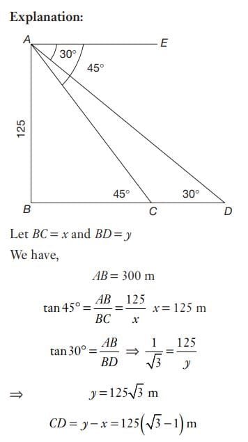 Trigonometry Questions for SSC CGL - SSC STUDY